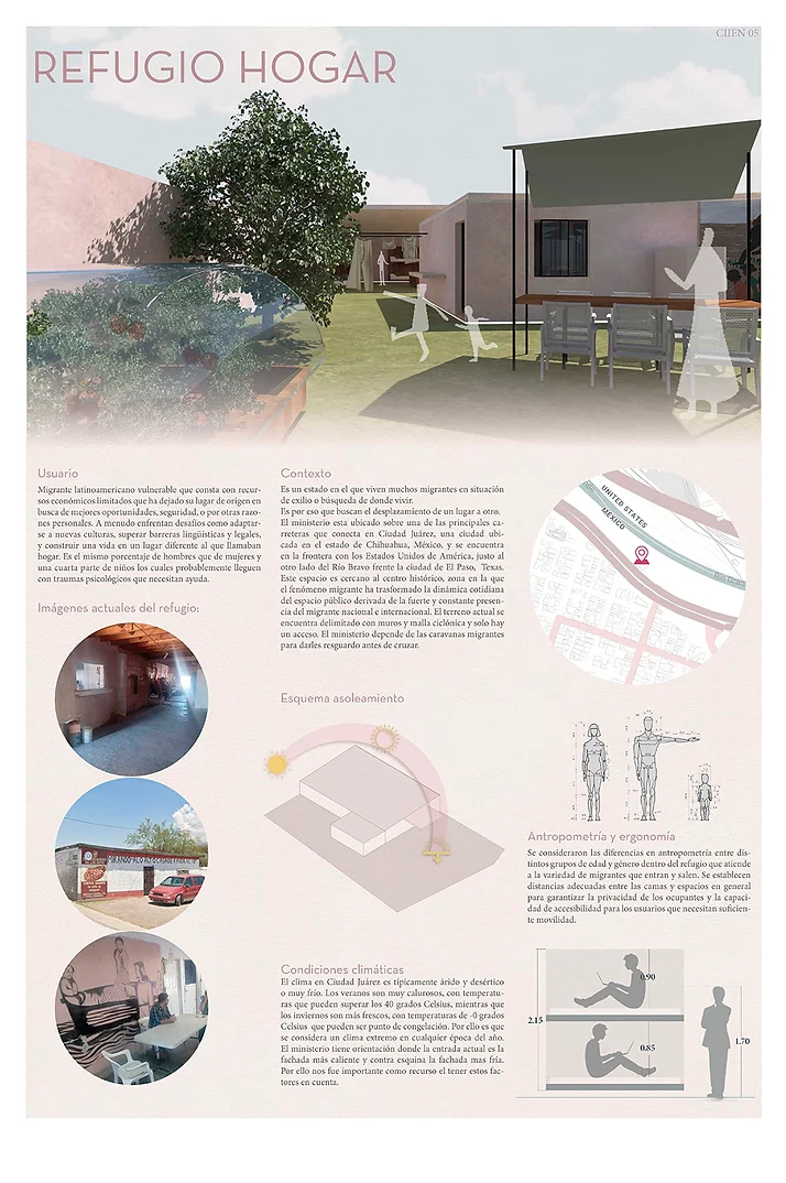 Edición 2023 – AMIID